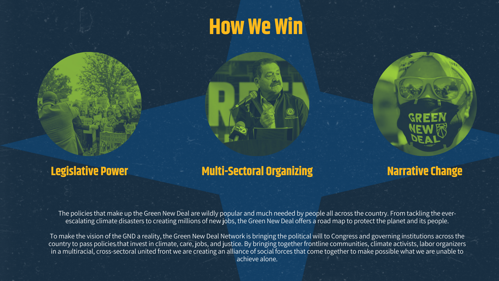 About Us - Green New Deal Network